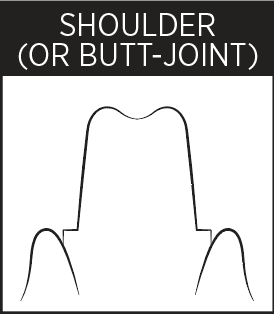 HOW TO IMPROVE YOUR MARGINS AND DIGITAL DENTAL SCANS